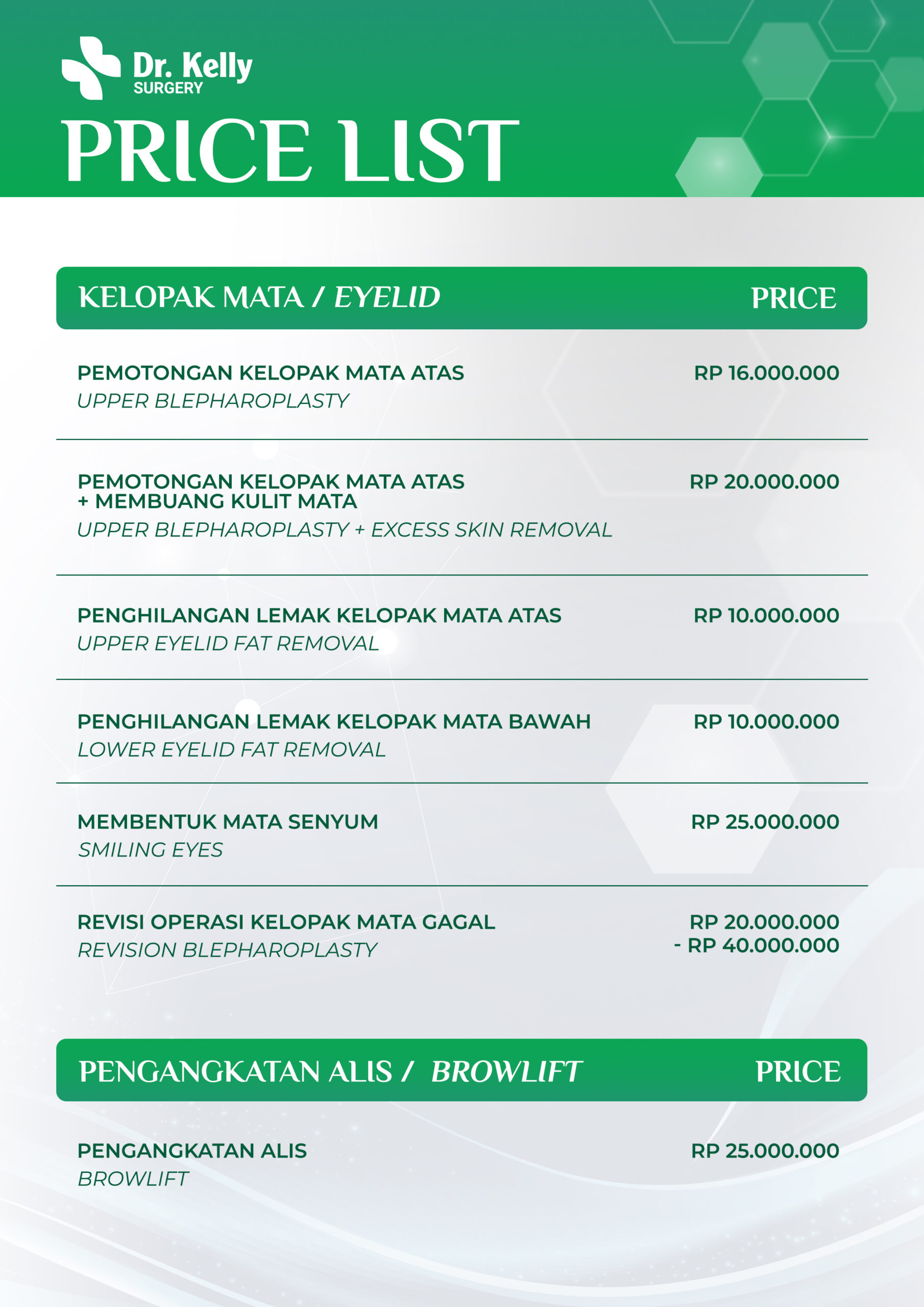 Dr.Kelly Pricelist - Klinik Utama Sinclair